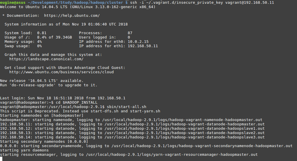 Steps to create a cluster: